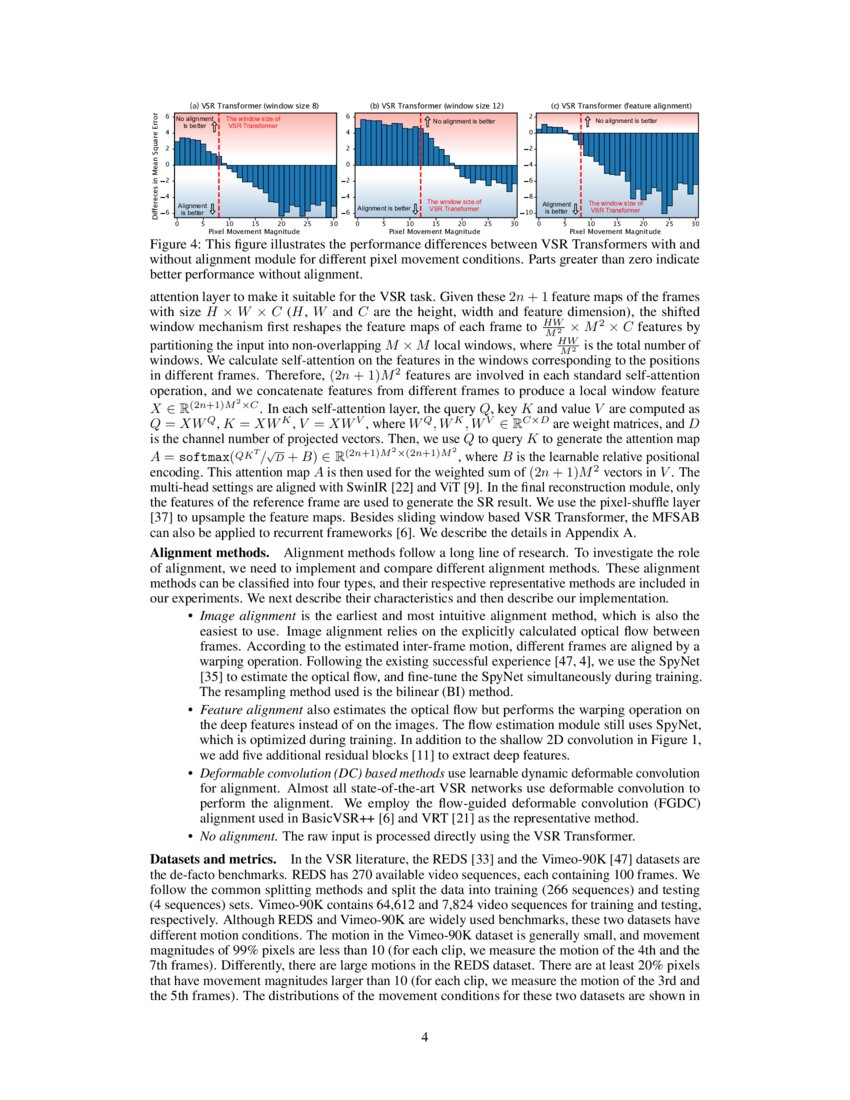 Rethinking Alignment in Video Super-Resolution Transformers | DeepAI Rethinking Alignment in Video Super-Resolution Transformers | DeepAI
