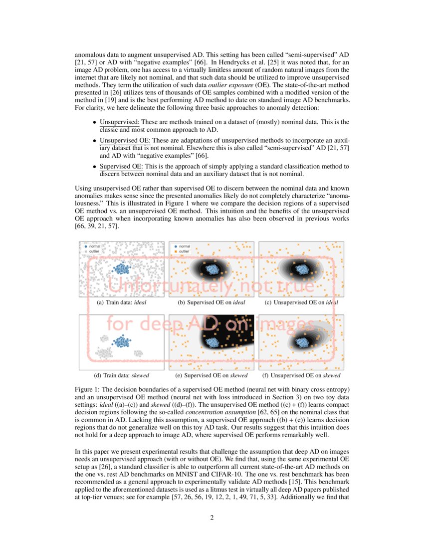 Rethinking Assumptions In Deep Anomaly Detection Deepai