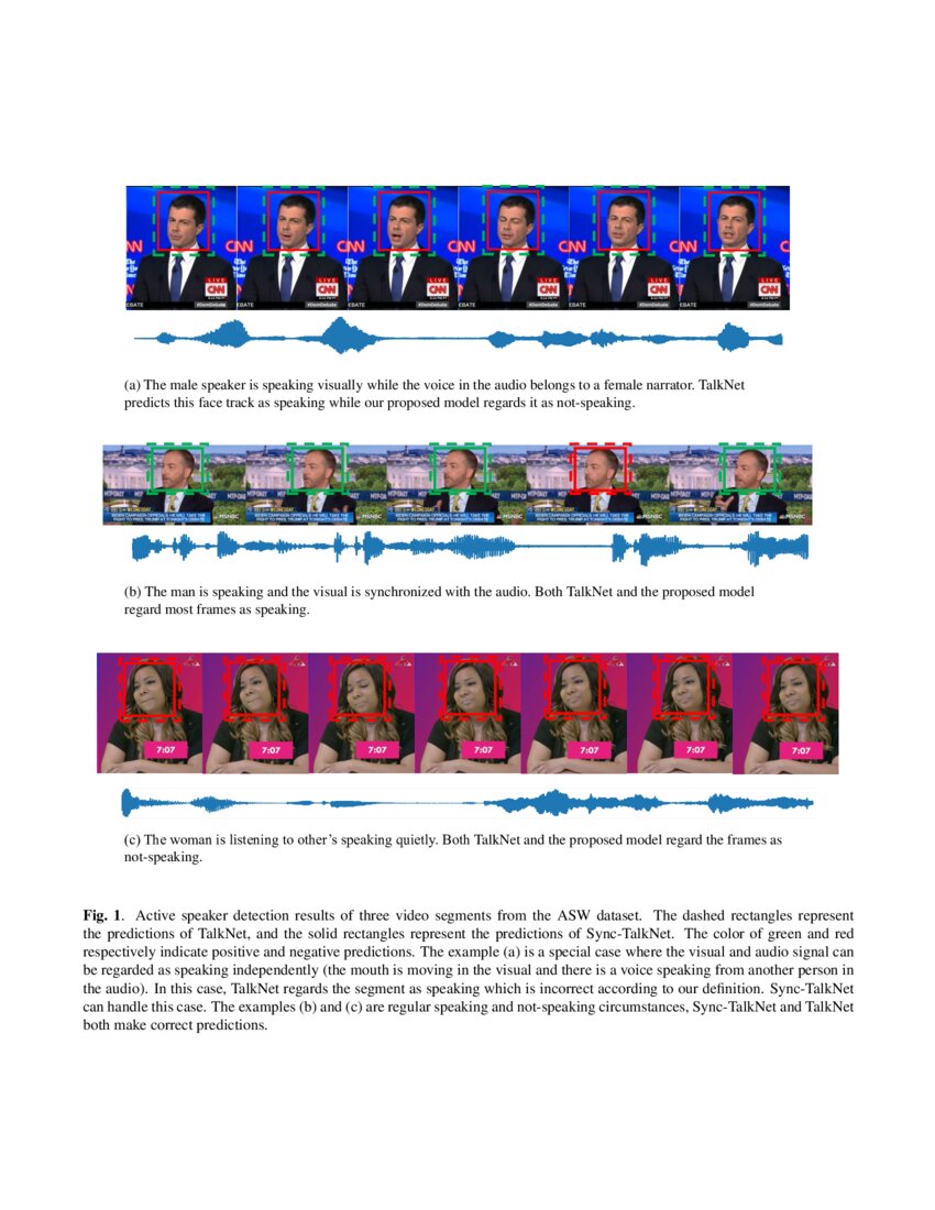 Rethinking Audio-visual Synchronization for Active Speaker Detection ...