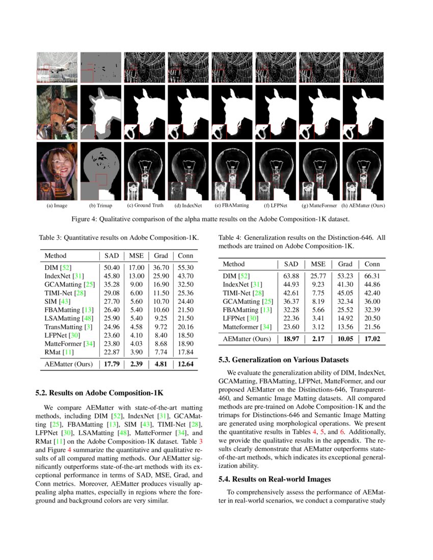 Rethinking Context Aggregation In Natural Image Matting Deepai