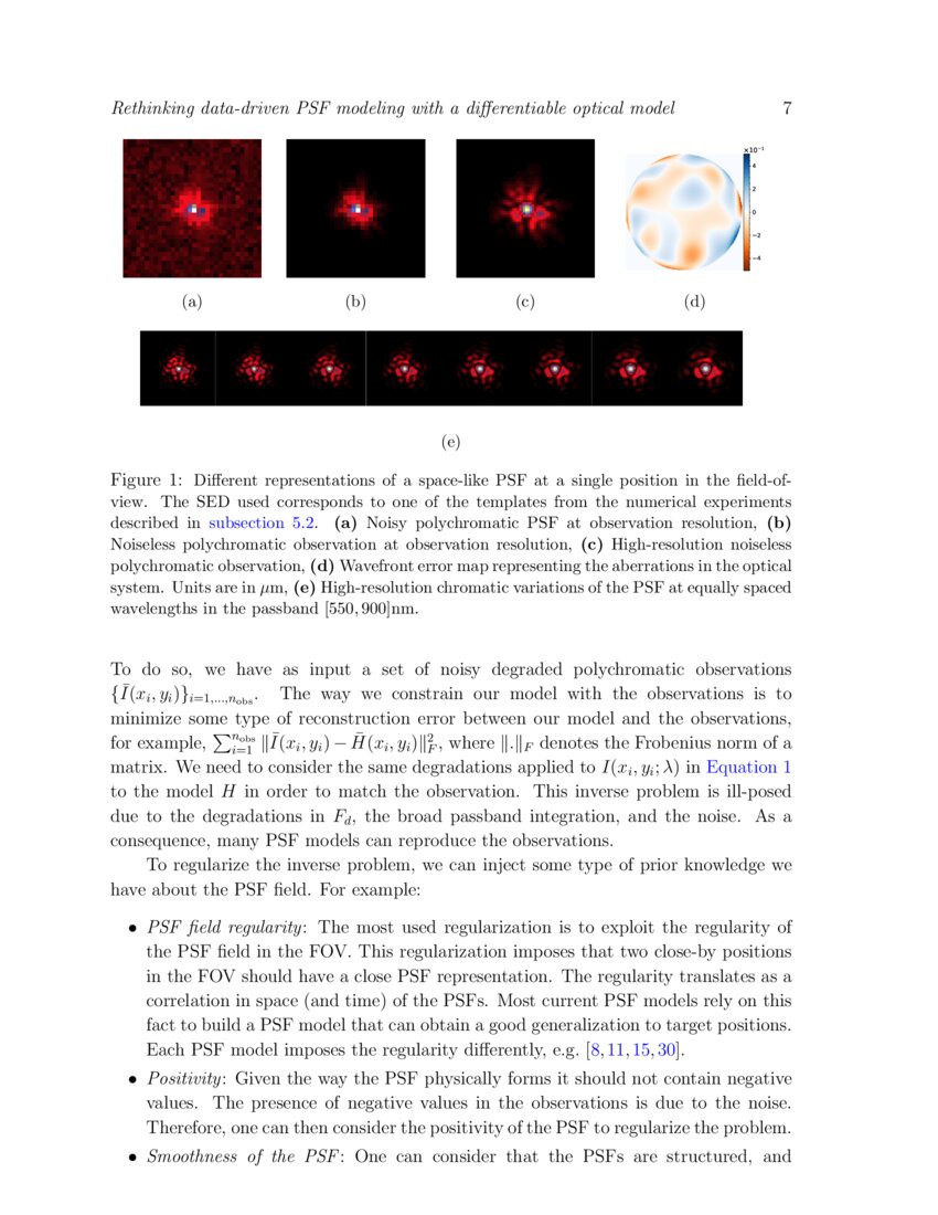 Rethinking Data Driven Point Spread Function Modeling With A Differentiable Optical Model Deepai