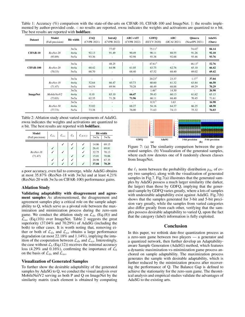 Rethinking Data-Free Quantization as a Zero-Sum Game | DeepAI