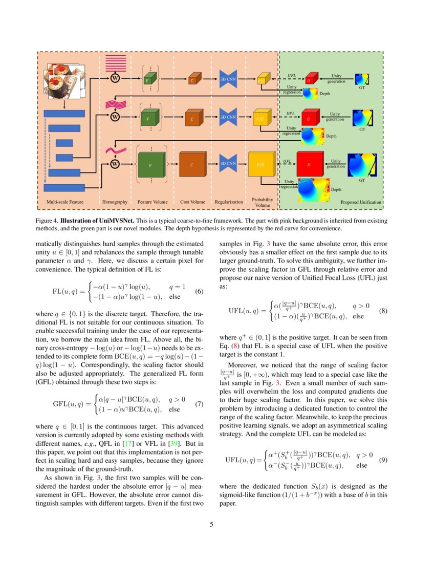 Rethinking Depth Estimation for Multi-View Stereo: A Unified Representation and Focal Loss | DeepAI