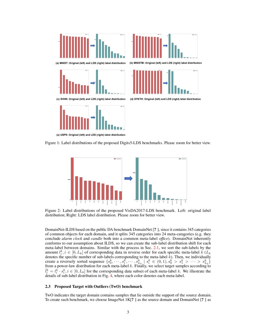 Rethinking Distributional Matching Based Domain Adaptation Deepai