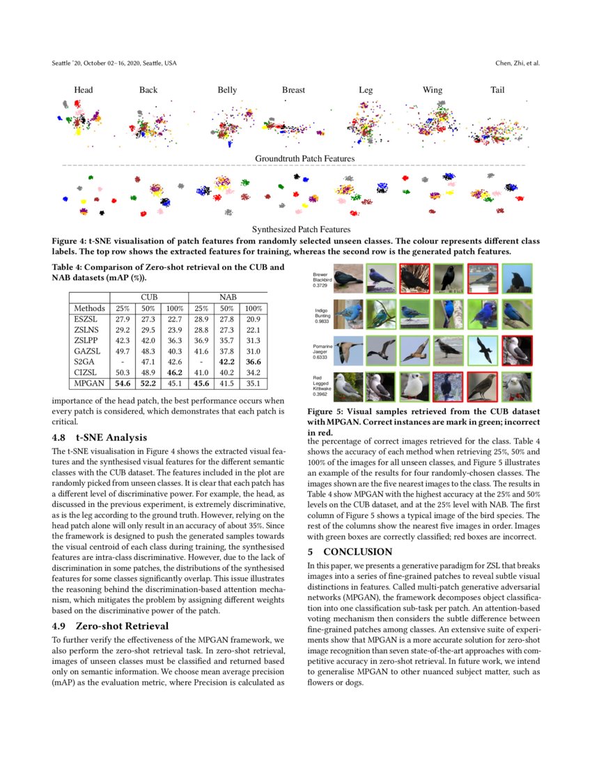 Rethinking Generative Zero-Shot Learning: An Ensemble Learning ...