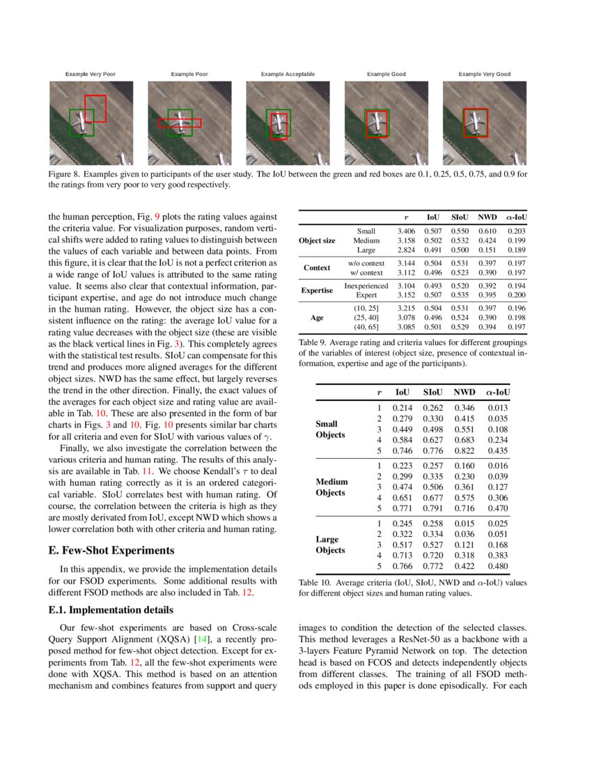 Rethinking Intersection Over Union for Small Object Detection in Few-Shot Regime | DeepAI