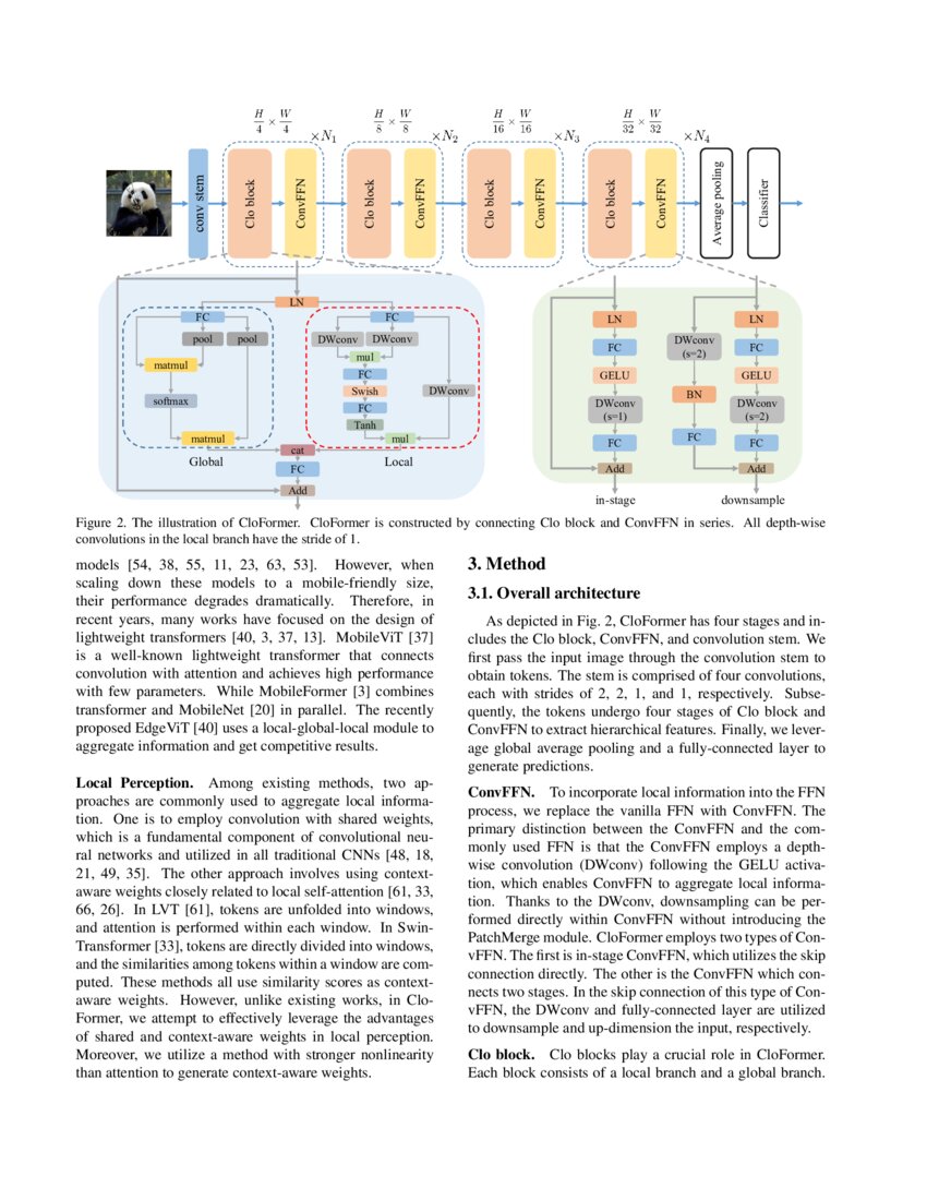 Rethinking Local Perception in Lightweight Vision Transformer | DeepAI