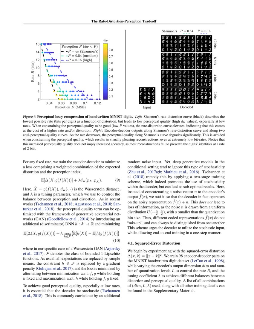 Rethinking Lossy Compression: The Rate-Distortion-Perception Tradeoff | DeepAI