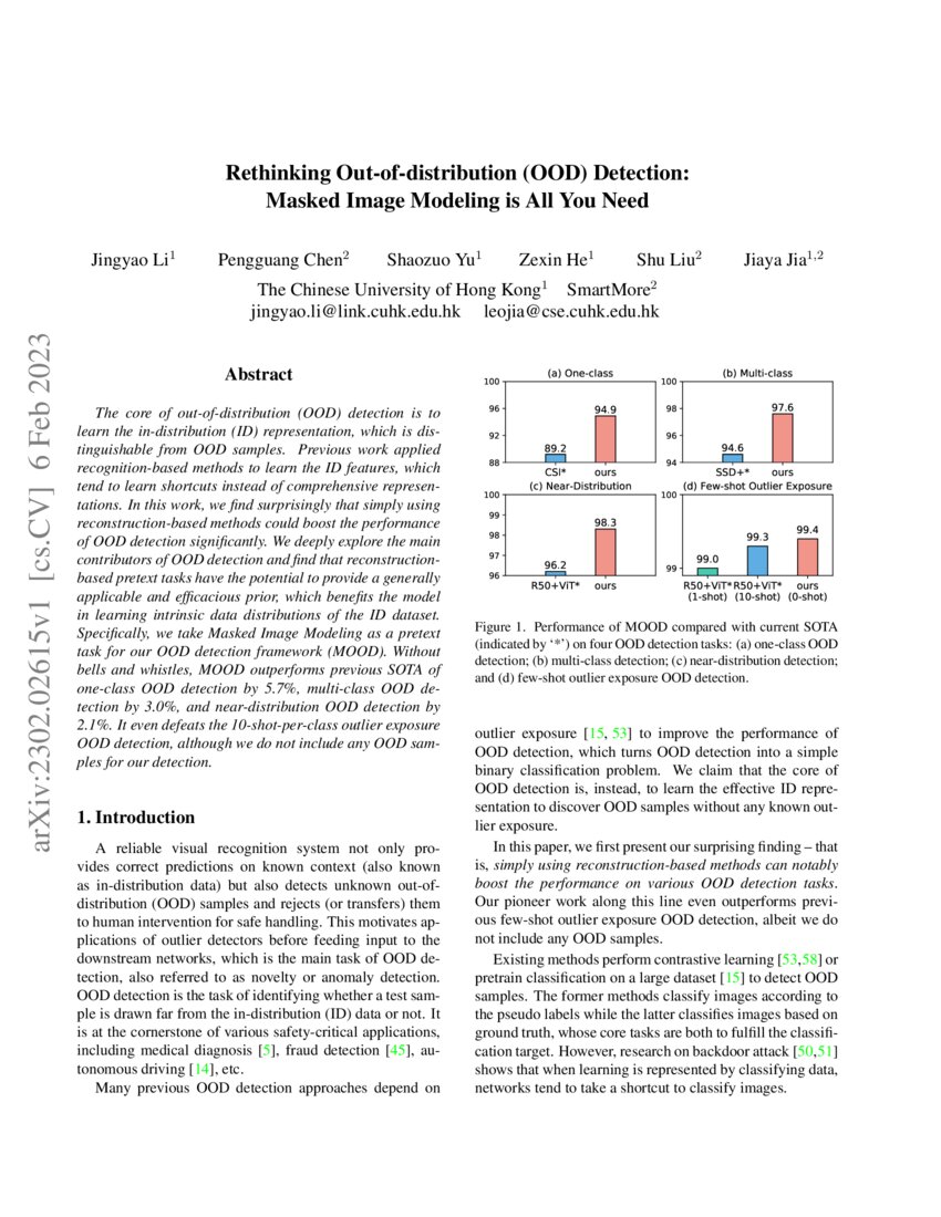 Rethinking Out Of Distribution Ood Detection Masked Image Modeling