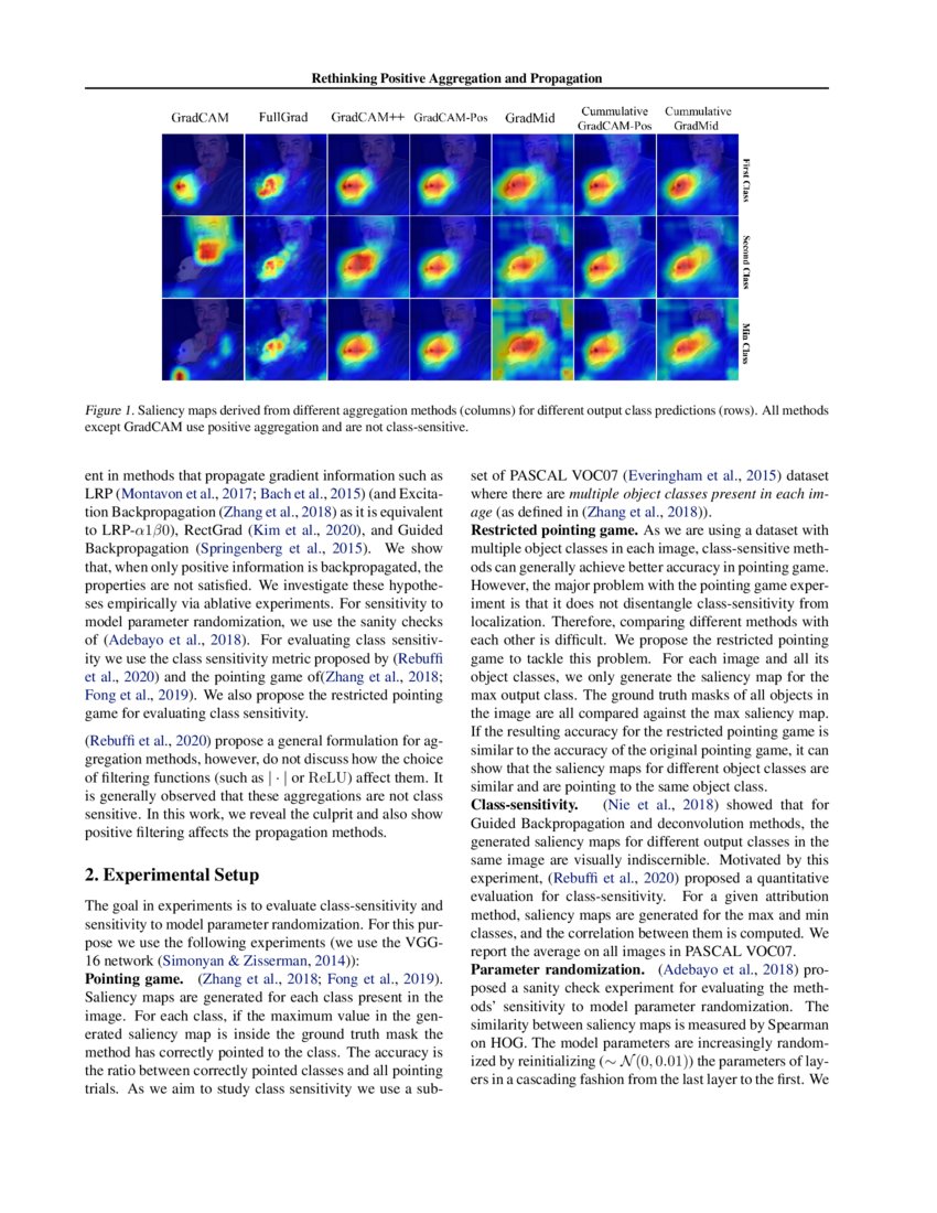 Rethinking Positive Aggregation and Propagation of Gradients in Gradient-based Saliency Methods ...