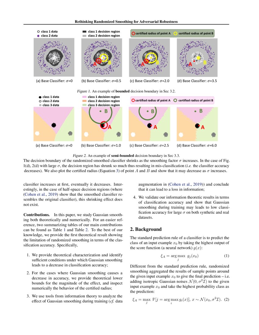 Rethinking Randomized Smoothing for Adversarial Robustness | DeepAI