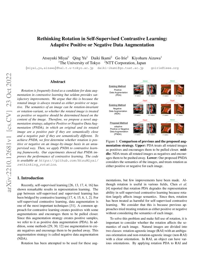 Rethinking Rotation In Self Supervised Contrastive Learning Adaptive