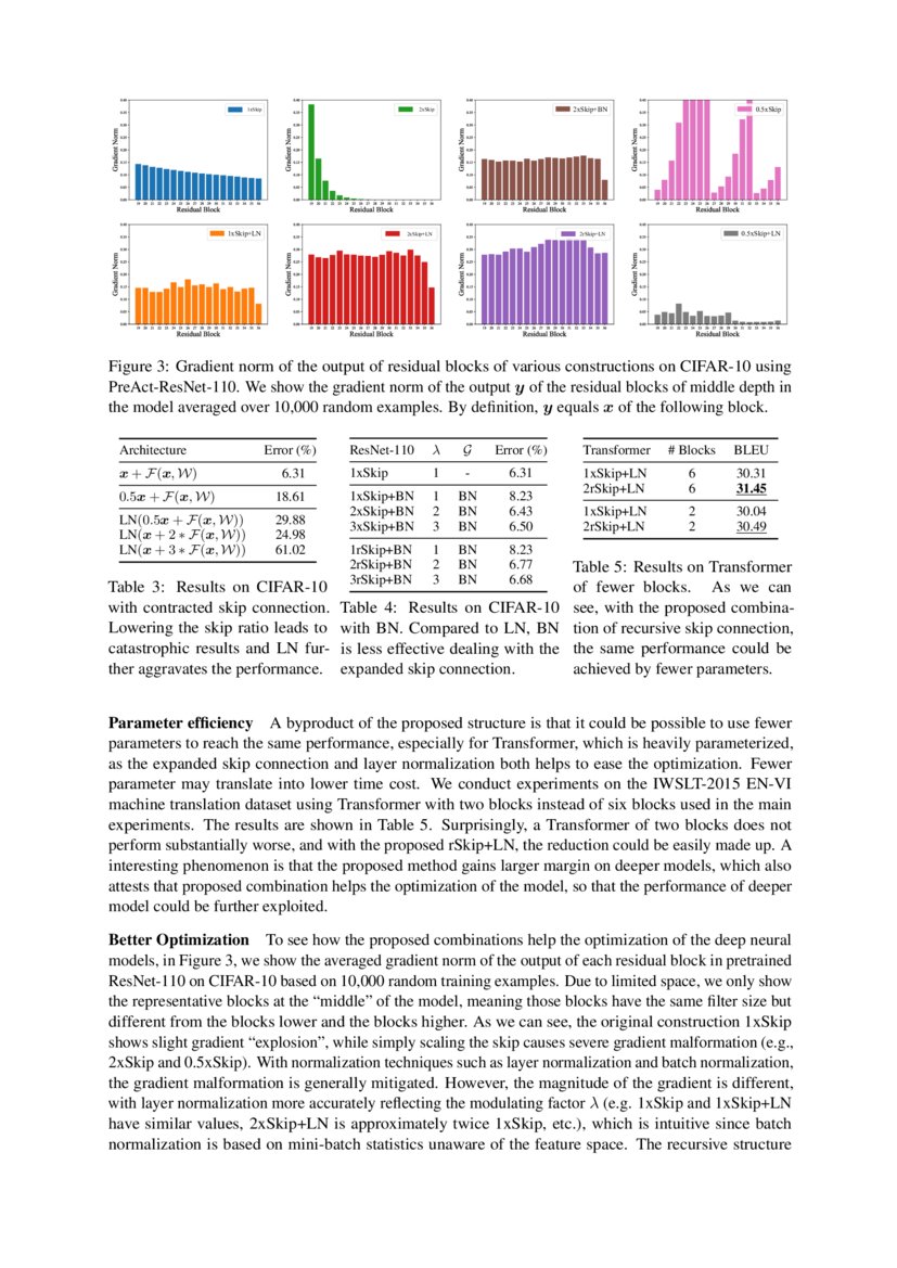 Rethinking Skip Connection With Layer Normalization In Transformers And