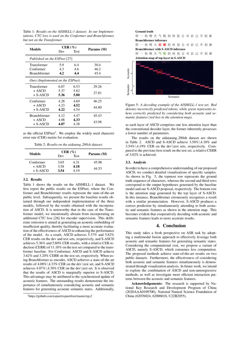 Rethinking Speech Recognition With A Multimodal Perspective Via