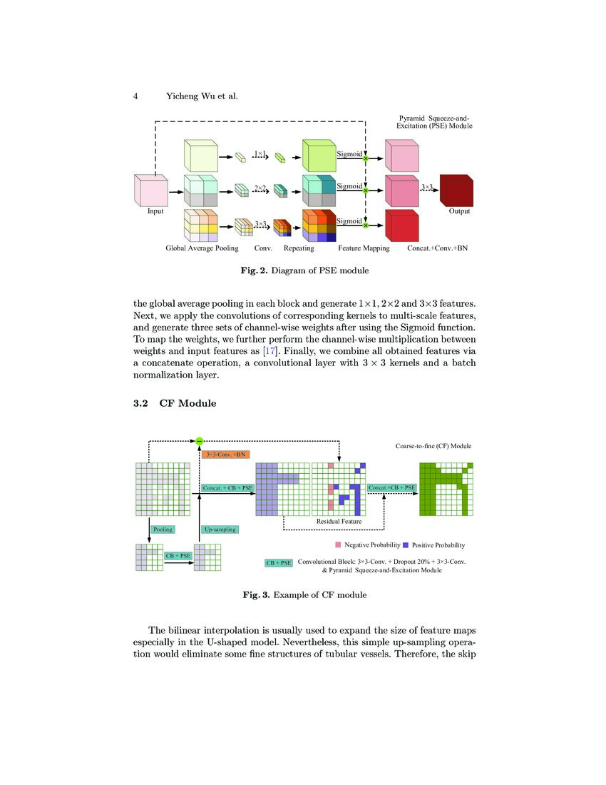 Rethinking the Extraction and Interaction of Multi-Scale Features for ...