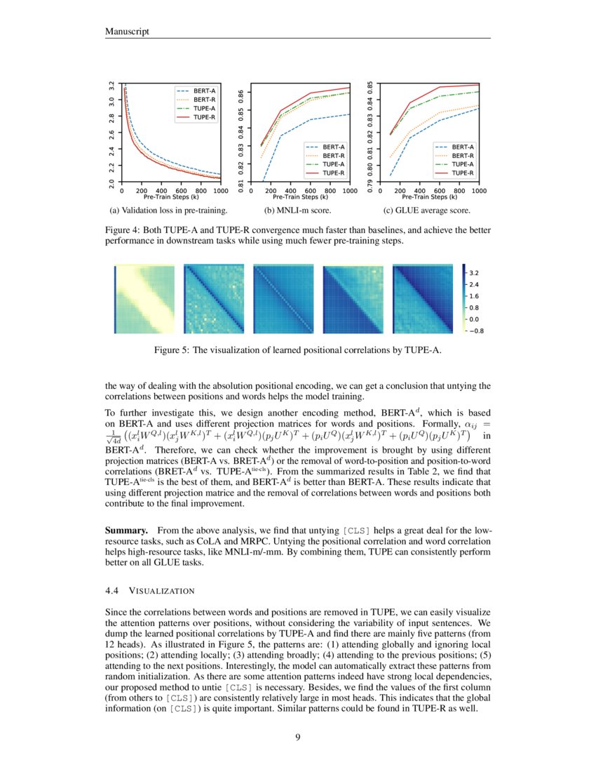 Rethinking the Positional Encoding in Language Pre-training | DeepAI