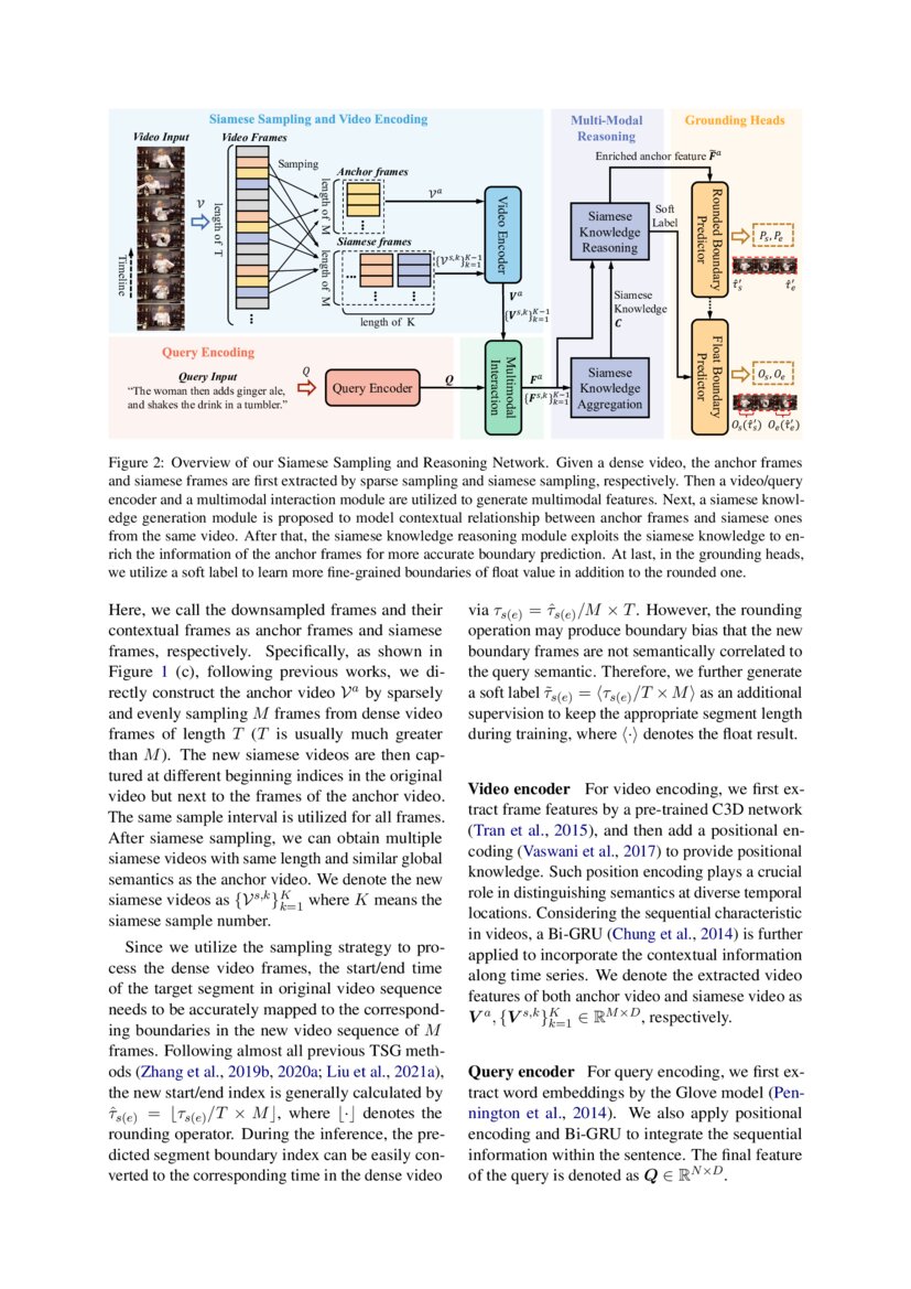 Rethinking the Video Sampling and Reasoning Strategies for Temporal Sentence Grounding | DeepAI