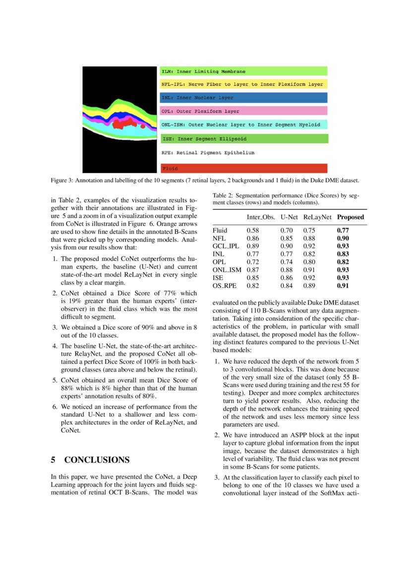 Retinal Image Segmentation With Small Datasets Deepai 6181
