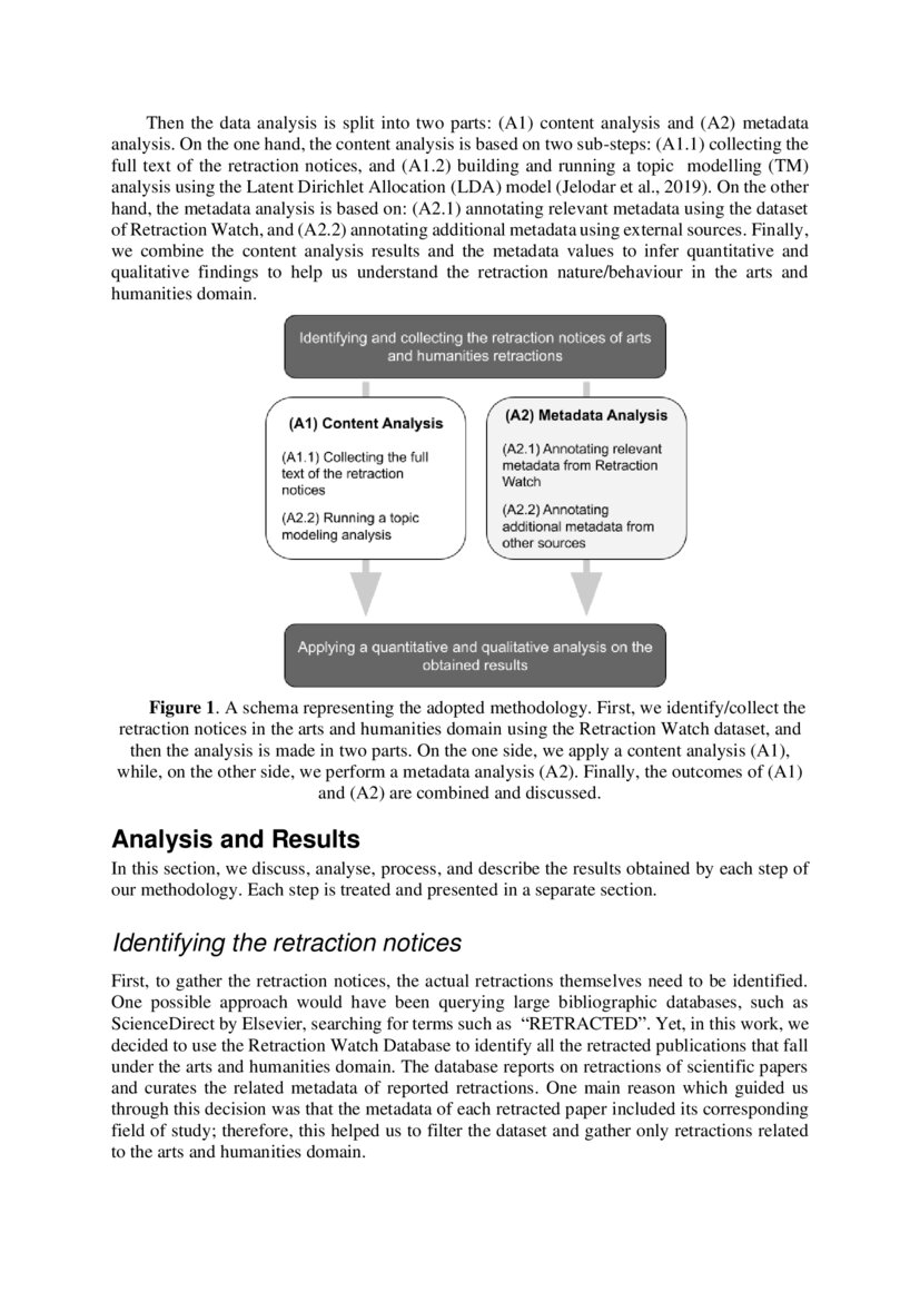 Retractions in Arts and Humanities: an Analysis of the Retraction ...