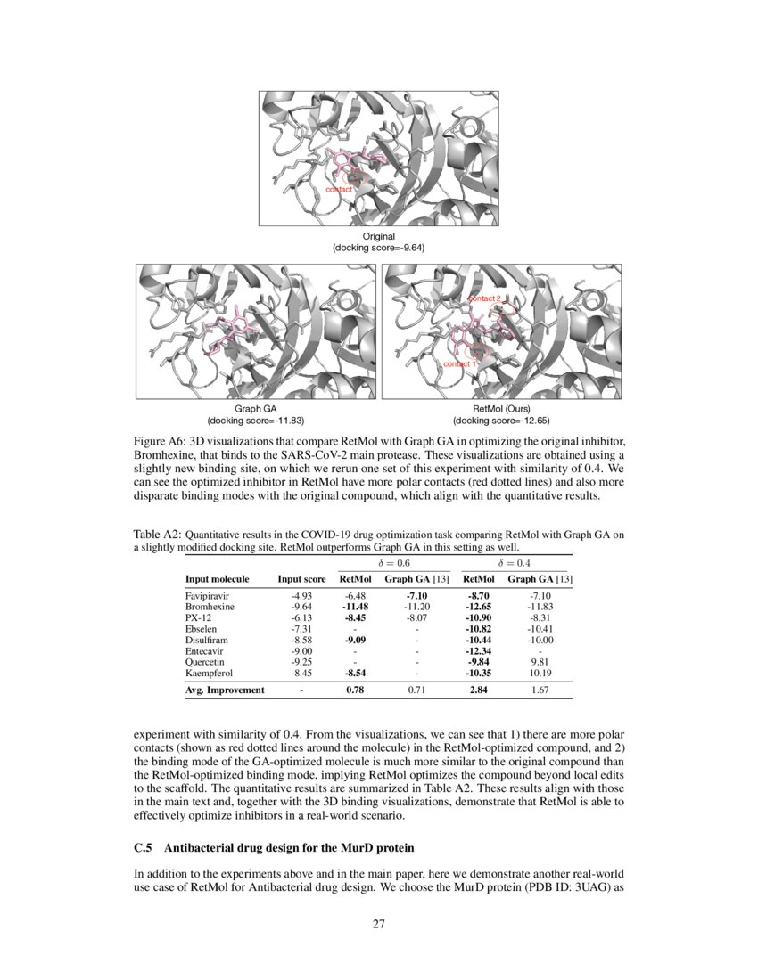Retrieval Based Controllable Molecule Generation Deepai