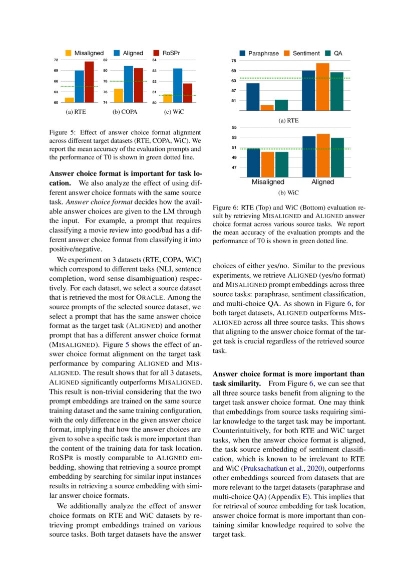 Retrieval of Soft Prompt Enhances Zero-Shot Task Generalization | DeepAI