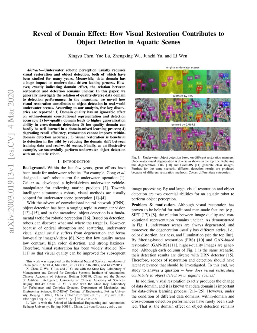 Reveal of Domain Effect: How Visual Restoration Contributes to Object ...