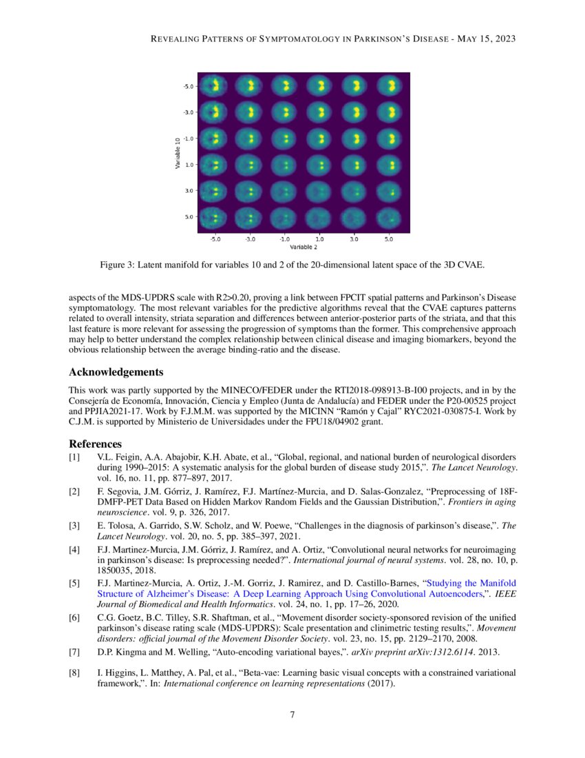 Revealing Patterns Of Symptomatology In Parkinsons Disease A Latent Space Analysis With 3d