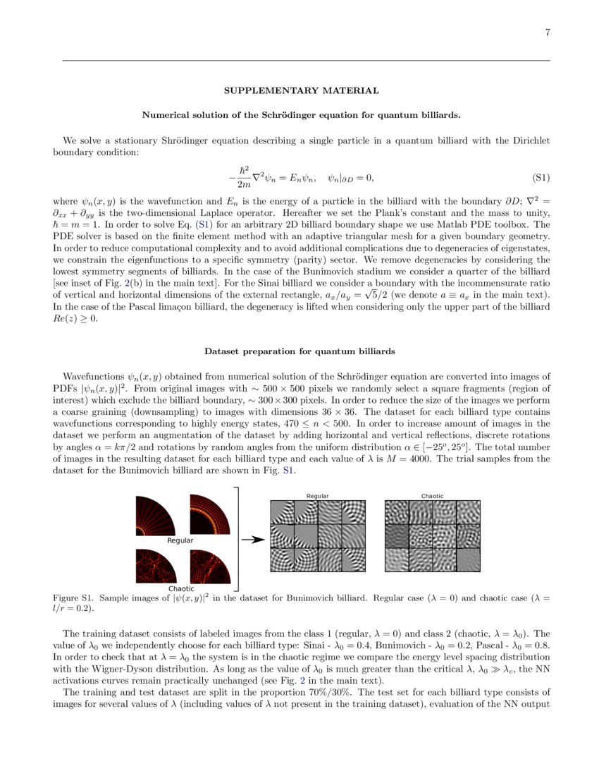 Revealing quantum chaos with machine learning | DeepAI