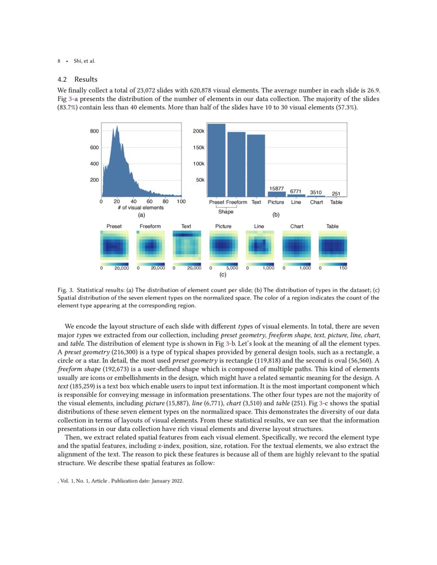 Reverse-Engineering Information Presentations: Recovering Hierarchical Grouping from Layouts of ...
