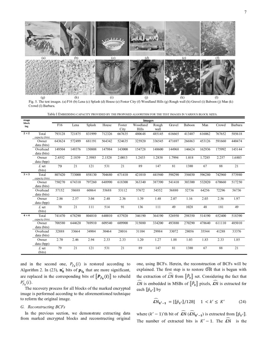 Reversible Data Hiding In Encrypted Images Using Local Difference Of Neighboring Pixels Deepai