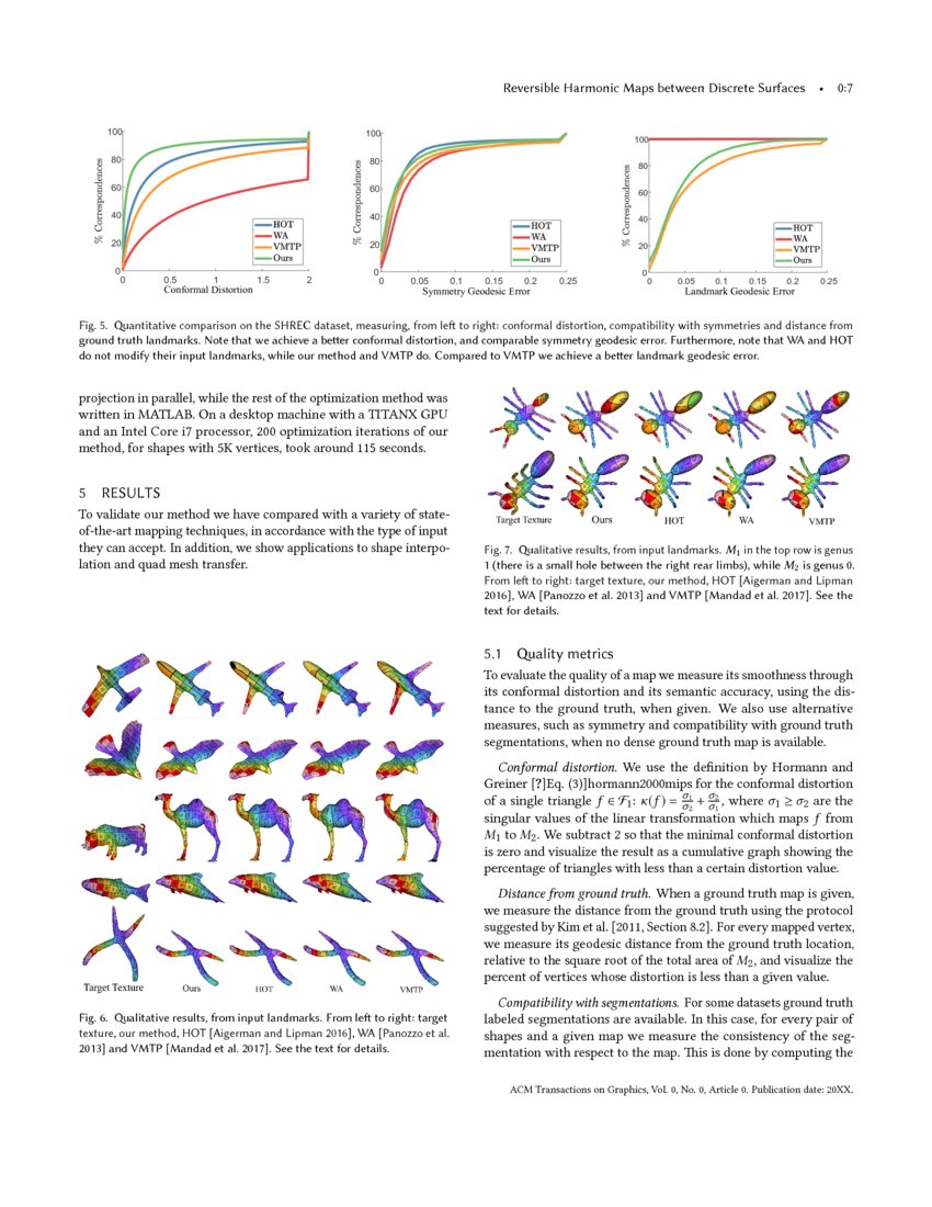 Reversible Harmonic Maps between Discrete Surfaces | DeepAI