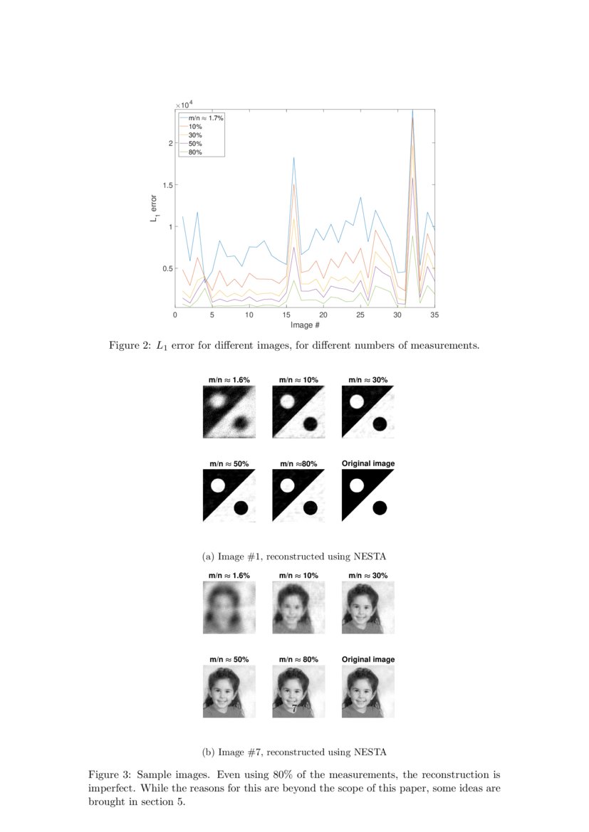 Review Of Algorithms For Compressive Sensing Of Images Deepai