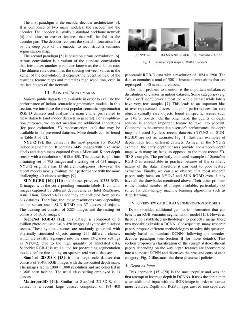 Review On Indoor Rgb D Semantic Segmentation With Deep Convolutional 9370