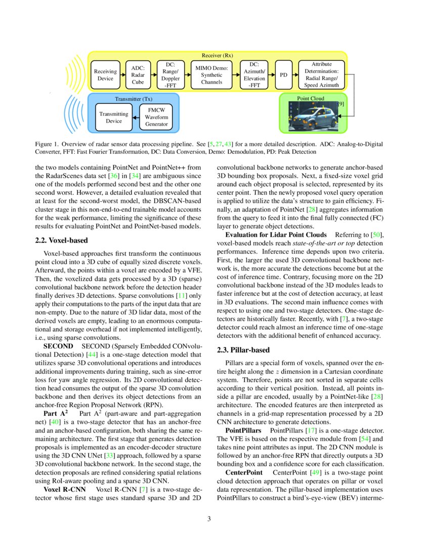 Reviewing 3d Object Detectors In The Context Of High Resolution 3 1d Radar Deepai