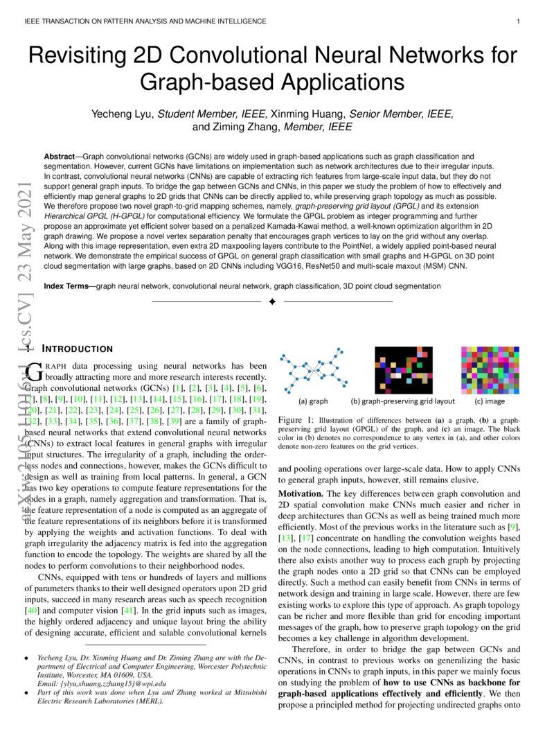 Revisiting 2d Convolutional Neural Networks For Graph Based Applications Deepai 6951