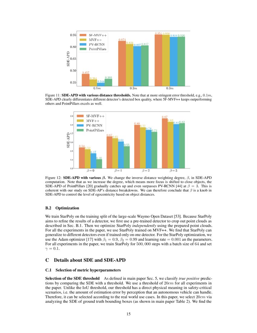 Revisiting 3d Object Detection From An Egocentric Perspective Deepai