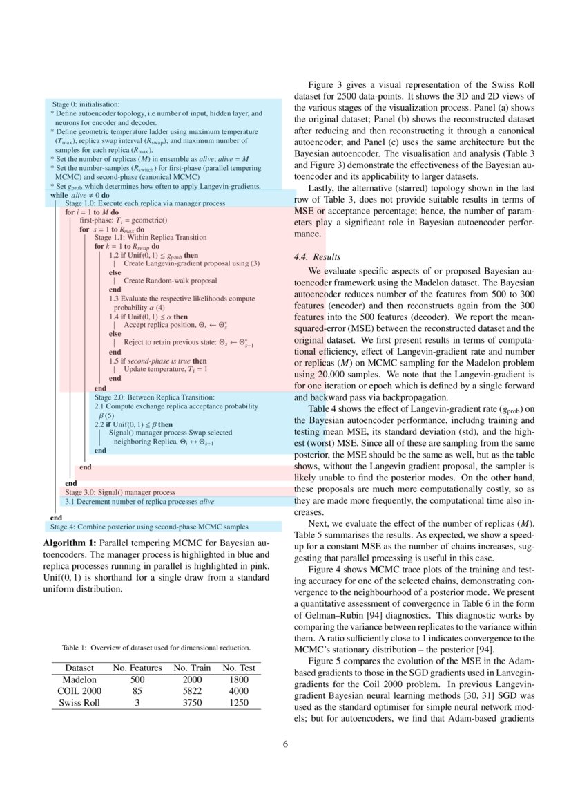 Revisiting Bayesian Autoencoders with MCMC | DeepAI
