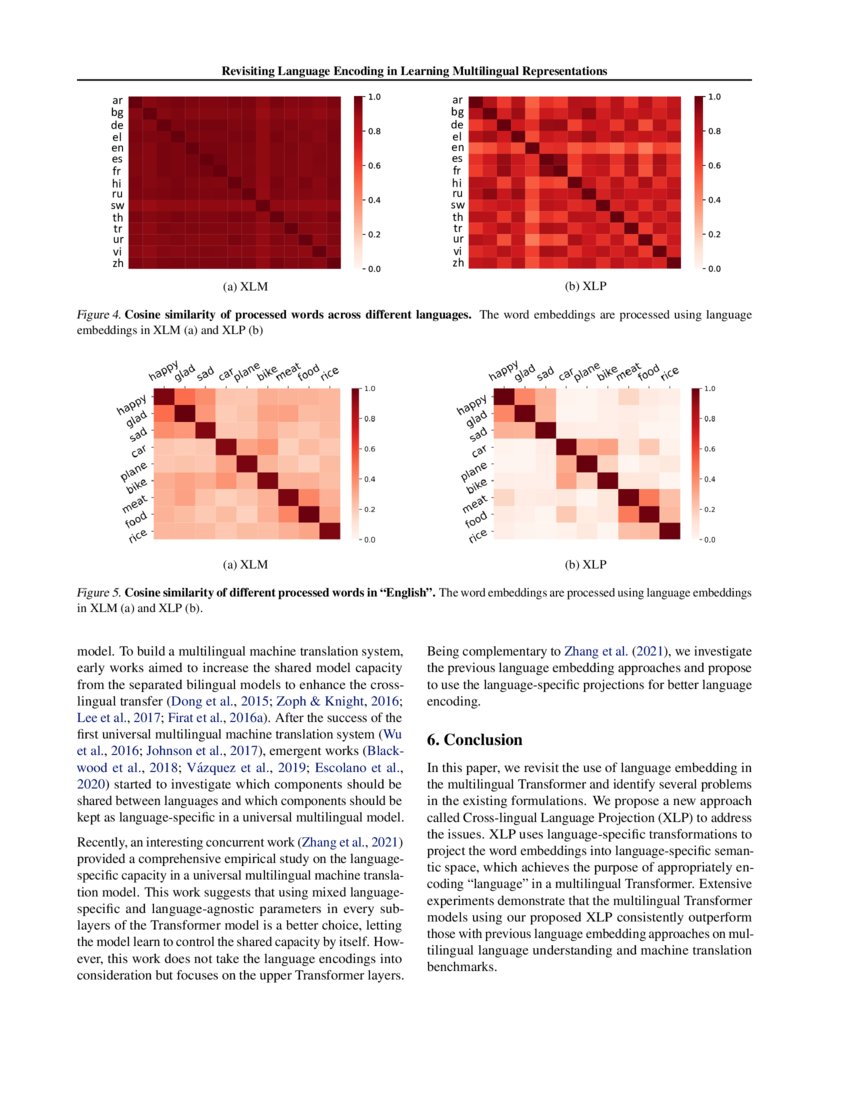 Revisiting Language Encoding in Learning Multilingual Representations | DeepAI