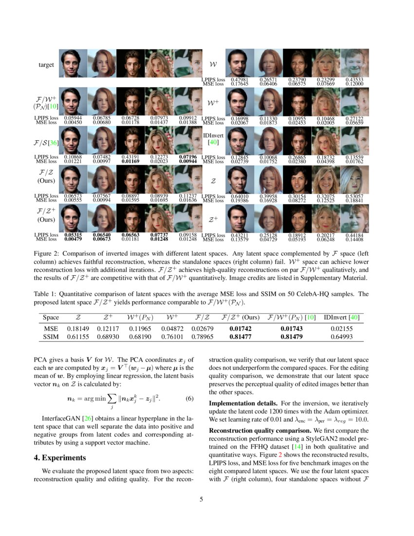 Revisiting Latent Space Of Gan Inversion For Real Image Editing Deepai