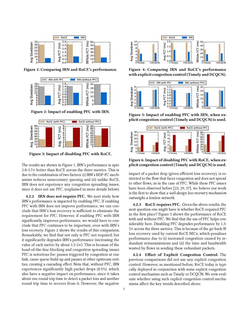 Revisiting Network Support For Rdma PDF] Revisiting Network Support