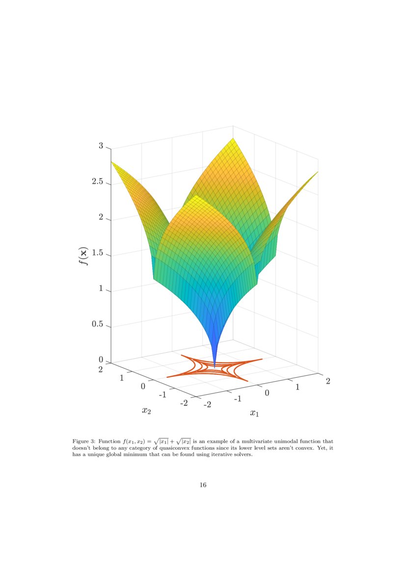 Revisiting Non Convexity In Topology Optimization Of Compliance Minimization Problems Deepai