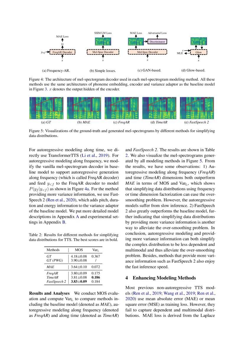 Revisiting Over-Smoothness in Text to Speech | DeepAI