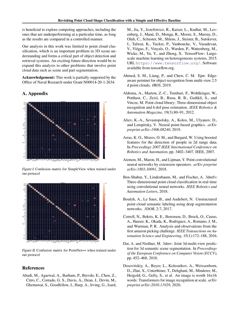 Revisiting Point Cloud Shape Classification with a Simple and Effective ...