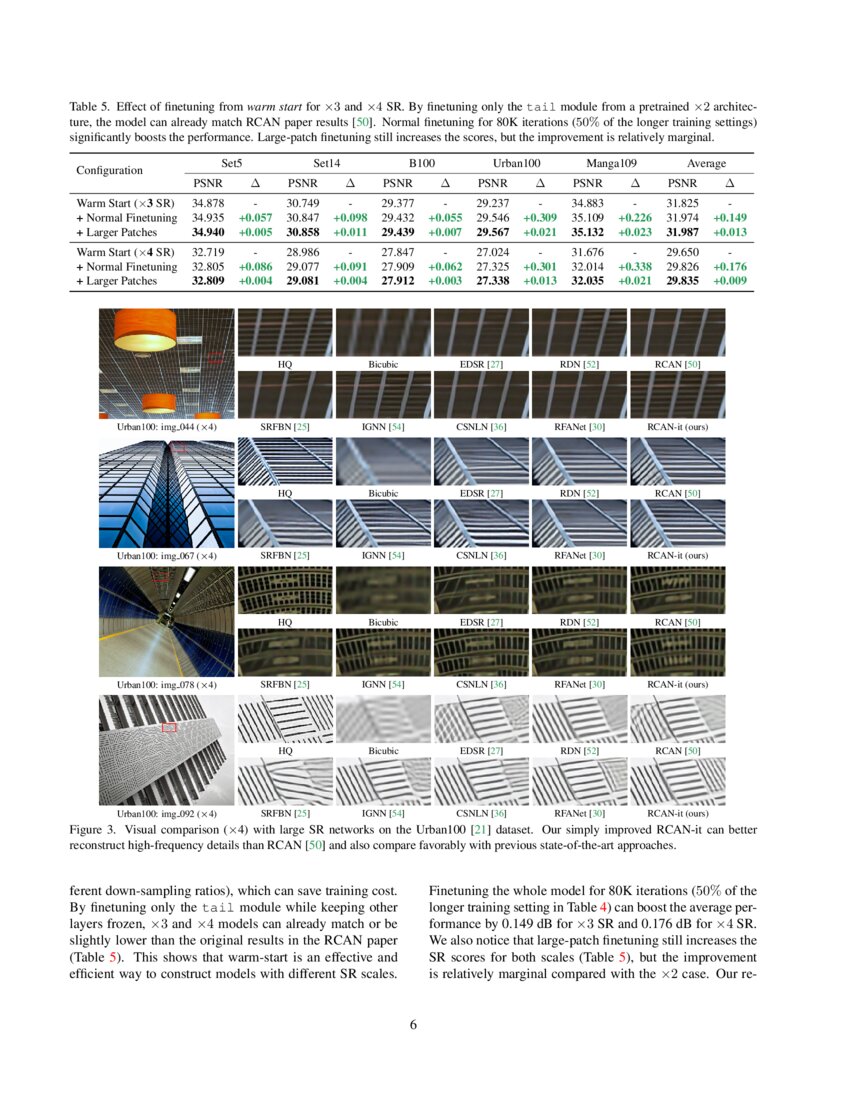 Revisiting RCAN: Improved Training for Image Super-Resolution | DeepAI
