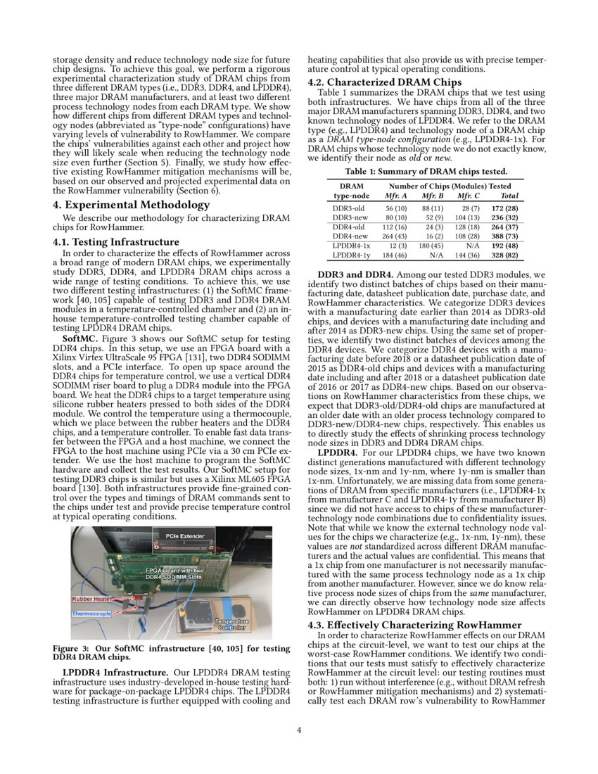 Revisiting Rowhammer An Experimental Analysis Of Modern Dram Devices And Mitigation Techniques