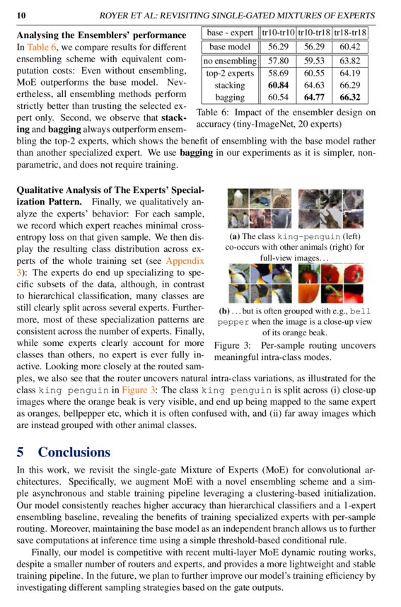 Revisiting Single-gated Mixtures of Experts | DeepAI