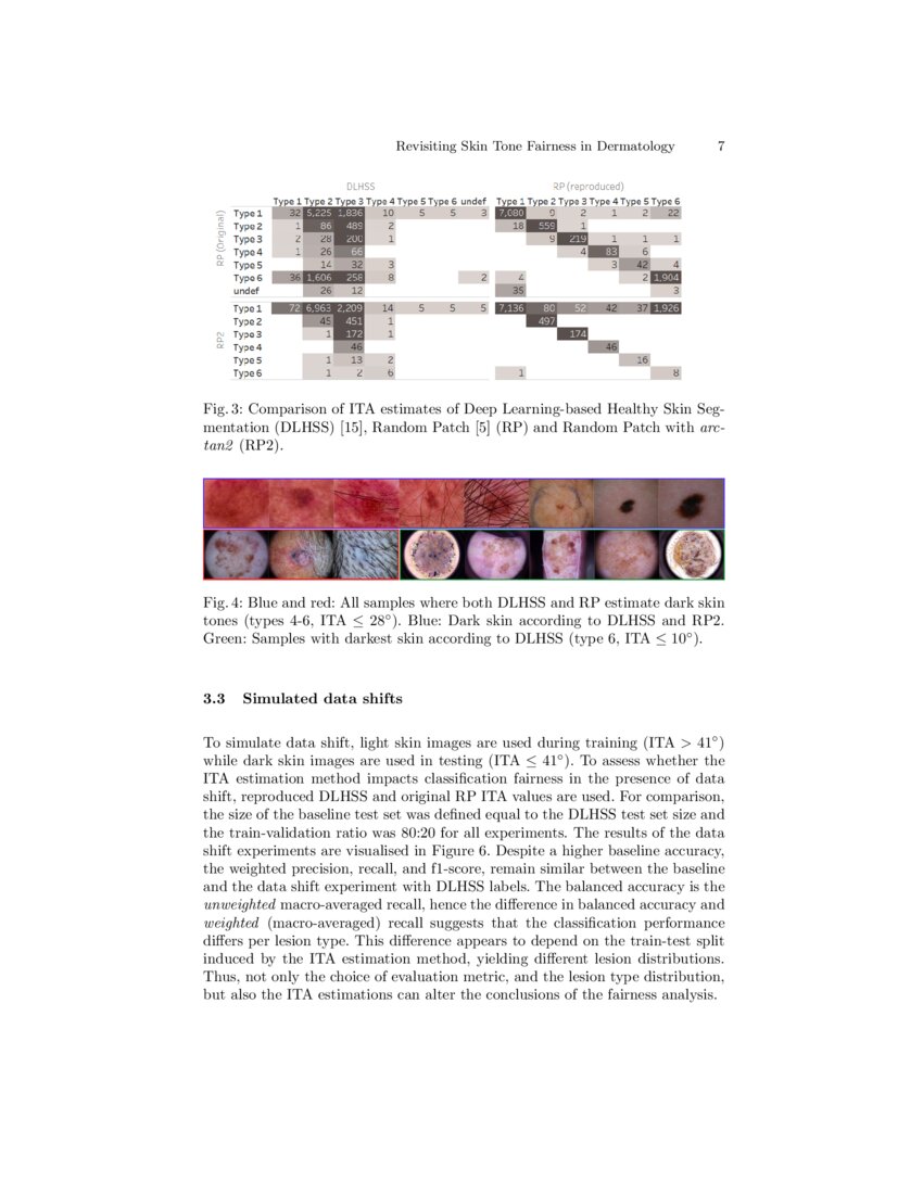 Revisiting Skin Tone Fairness in Dermatological Lesion Classification | DeepAI