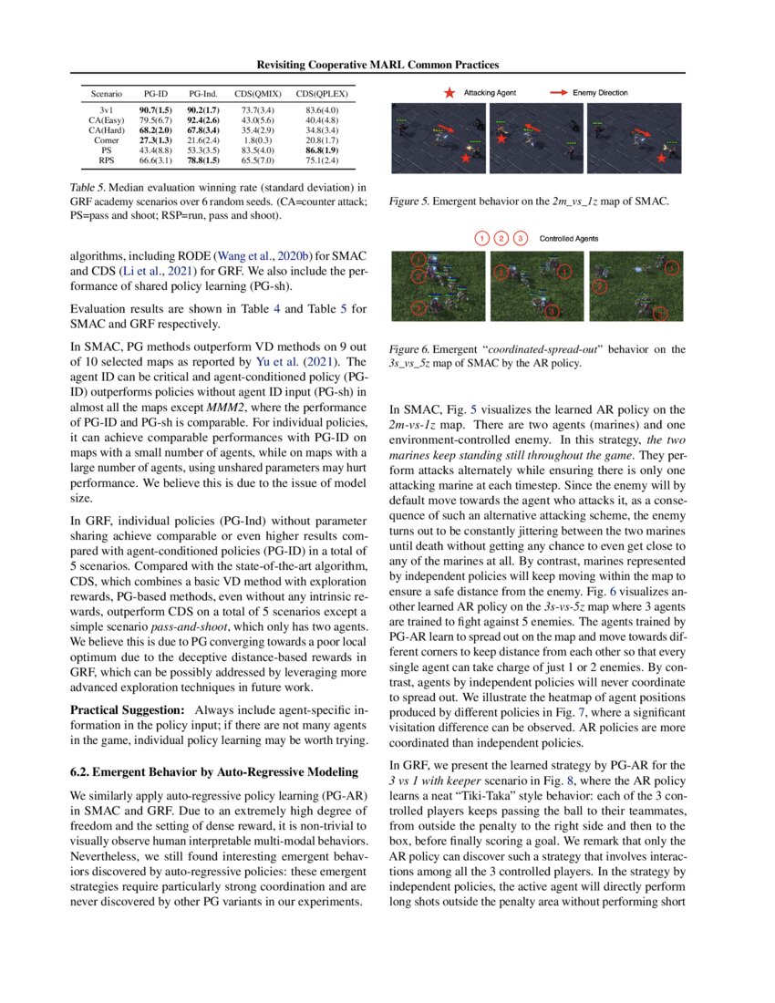 Revisiting Some Common Practices In Cooperative Multi Agent