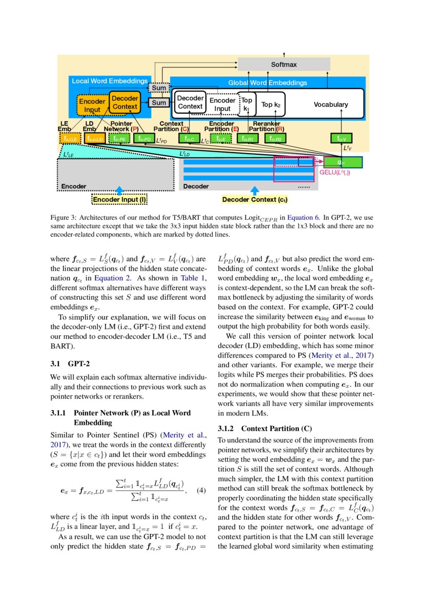 Revisiting the Architectures like Pointer Networks to Efficiently Improve the Next Word ...