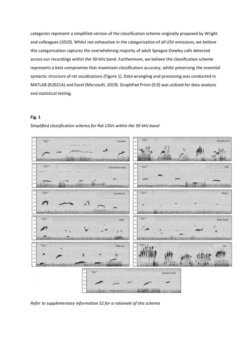 Revisiting Wright: Improving supervised classification of rat ultrasonic vocalisations using ...